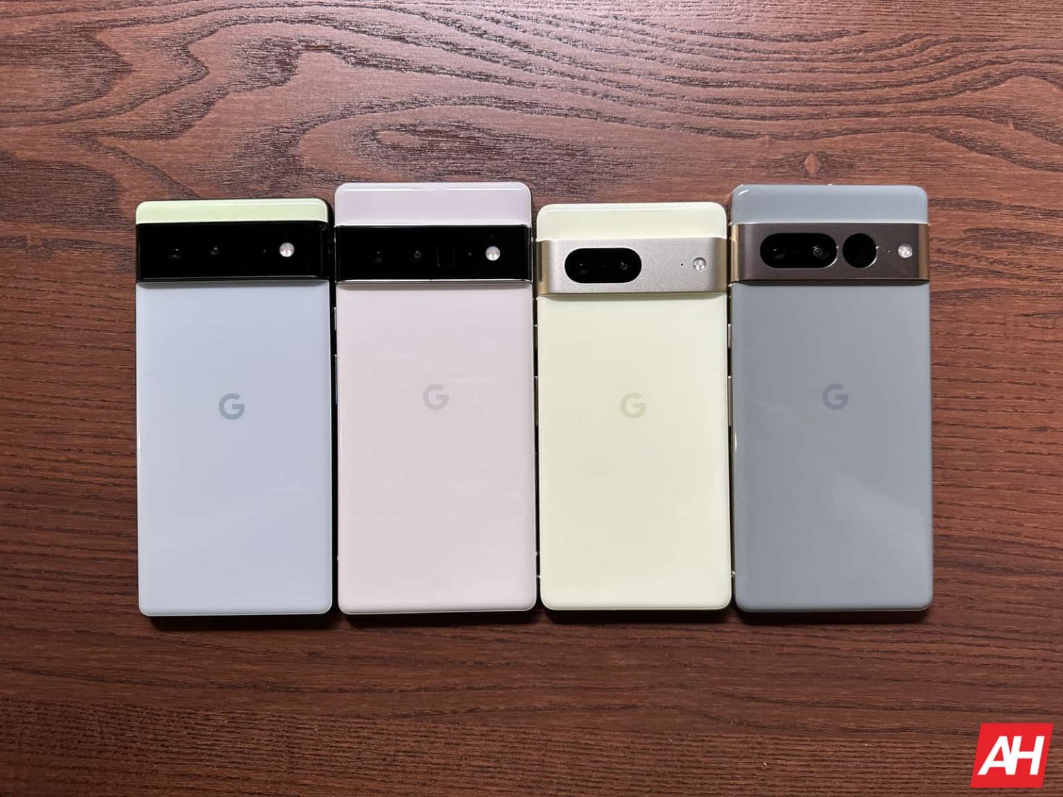 Google continua a supportare Pixel 6 e 7 ma non mensilmente